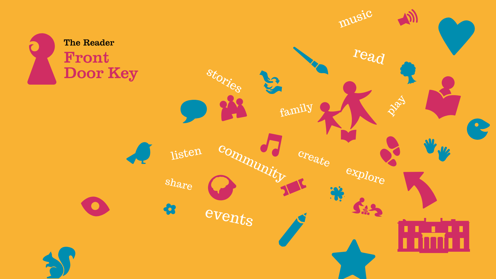 Front Door Key - The Reader